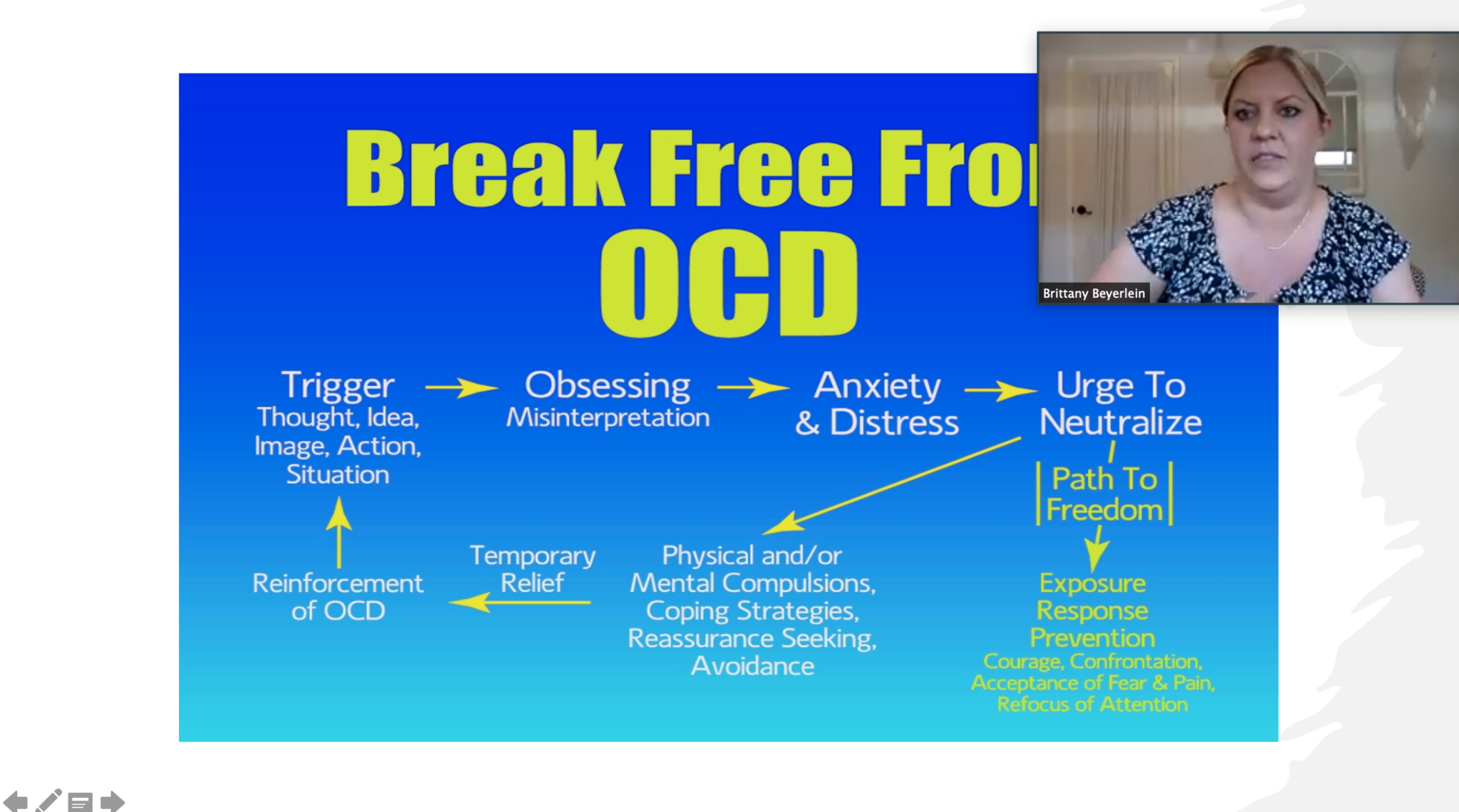Presentation on Exposure with Response Prevention at OCD SoCal ...